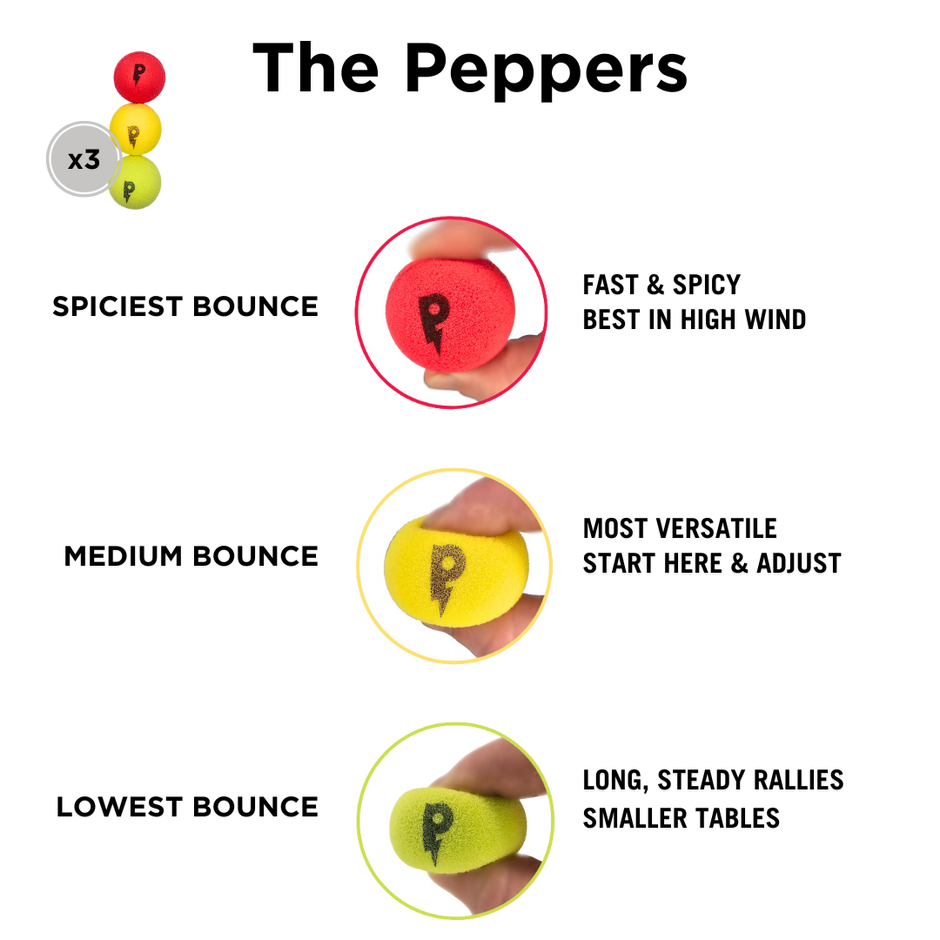 Pepper Pong® - Fun Everywhere